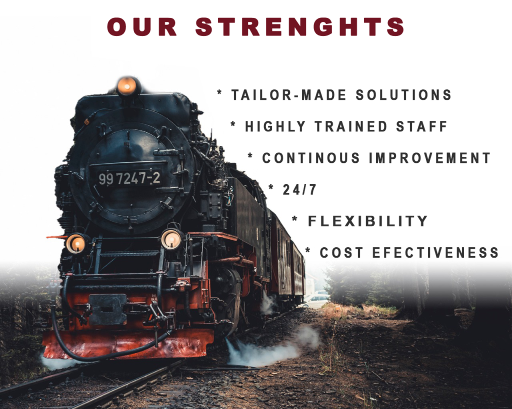 WFS Logistics – Your Best Logistics Partner All Around The World